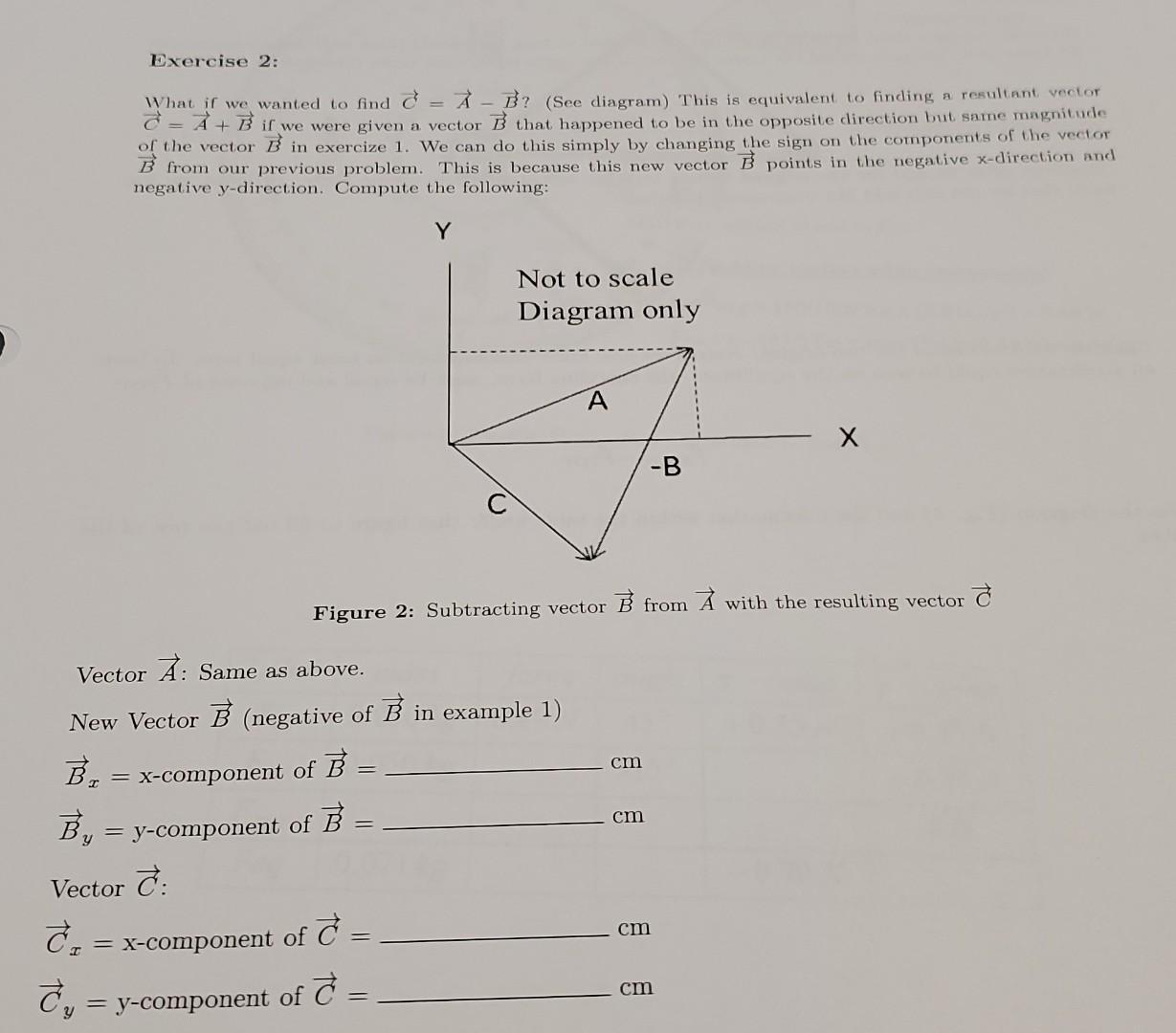 Solved What if we wanted to find C=A−B ? (See diagram) This | Chegg.com