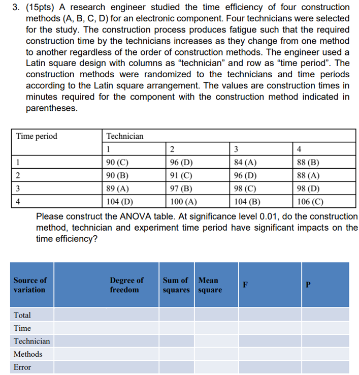 A research engineer studied the time efficiency of | Chegg.com