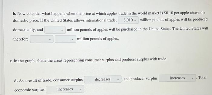 Solved The accompanying table provides data regarding | Chegg.com