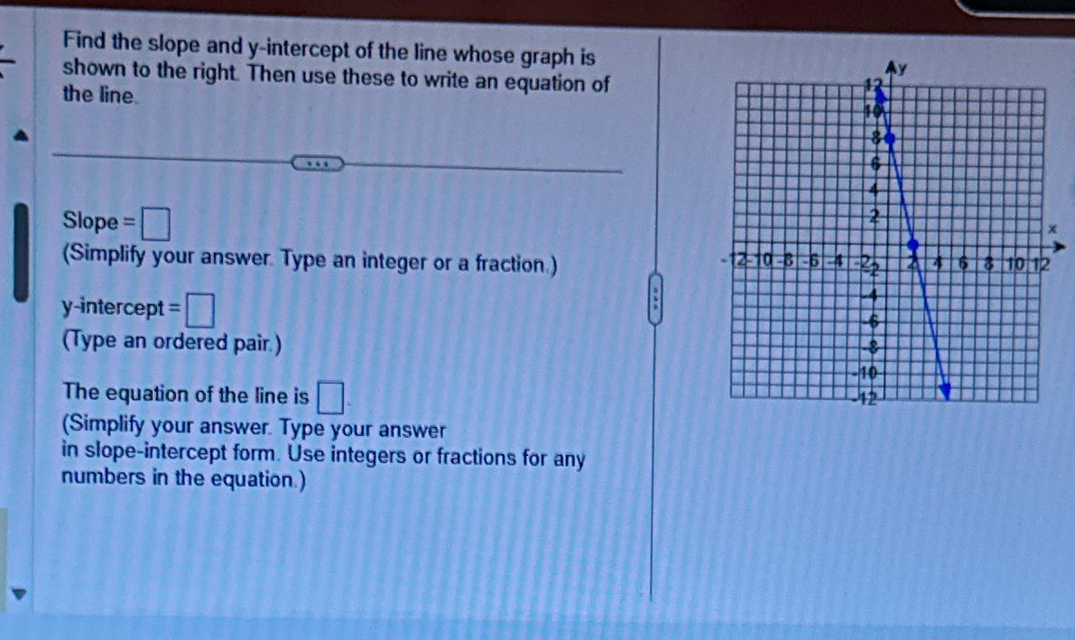 Solved Find the slope and y-intercept of the line whose | Chegg.com