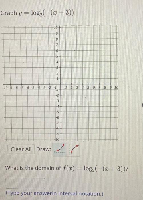 Solved Use transformations to graph the function and find | Chegg.com