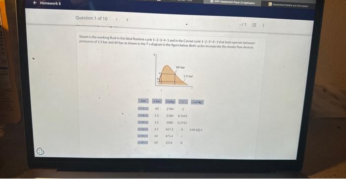 Solved Question 1 of 10For each cycle determine: (a) the net | Chegg.com