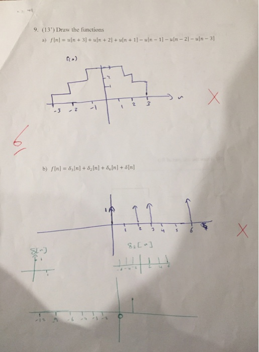 Solved Signal And System I Couldnt Solve Question 9 Part 1829