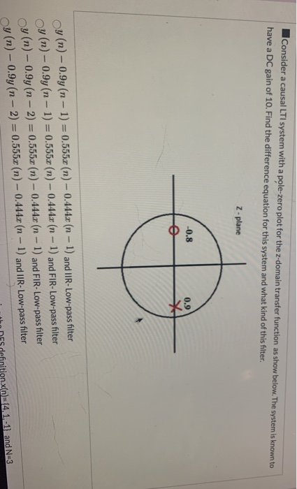 Solved Consider a causal LTI system with a pole-zero plot | Chegg.com