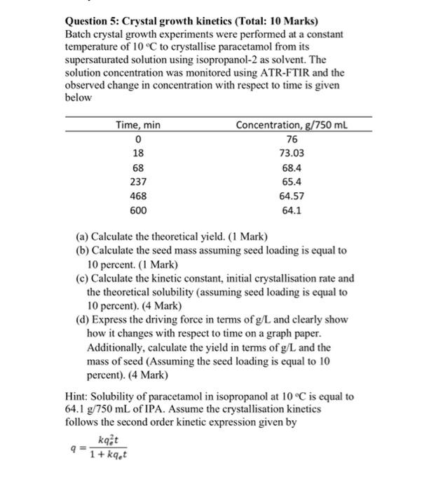 Solved Question 5: Crystal growth kinetics (Total: 10 Marks) | Chegg.com