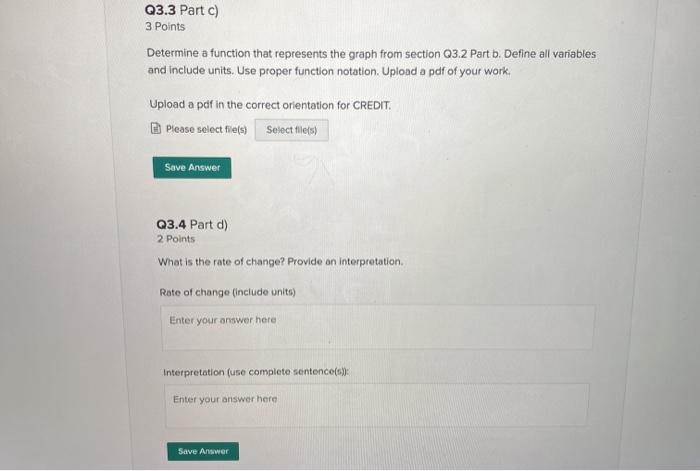 Solved Q3 Functions: Linear Functions 10 Points The table | Chegg.com