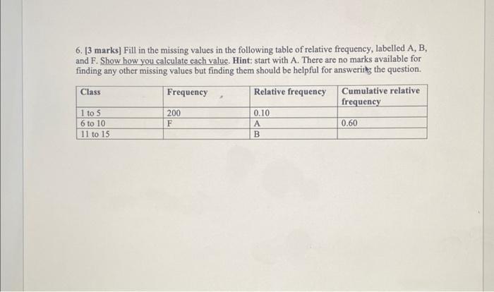 Solved 5. [2 marks] Suppose the Student Affairs Officer is | Chegg.com