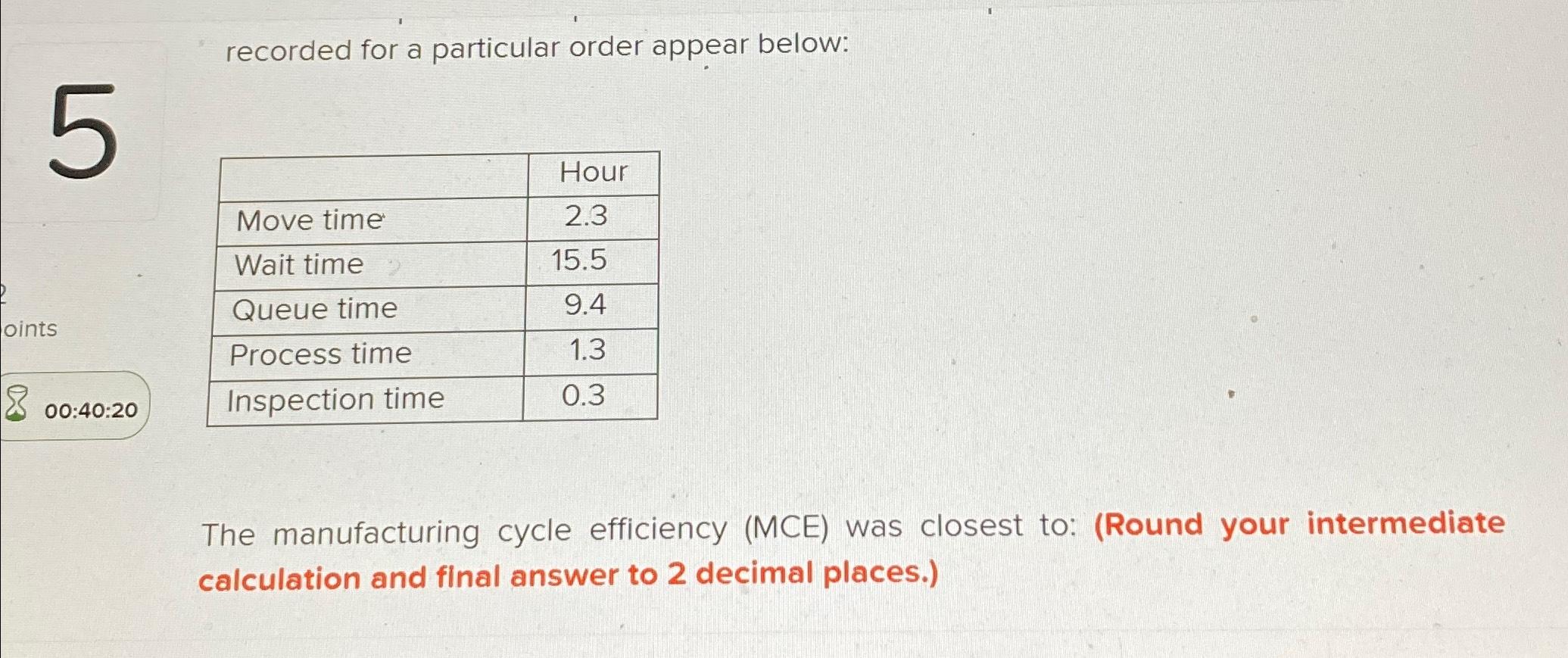 Solved recorded for a particular order appear | Chegg.com