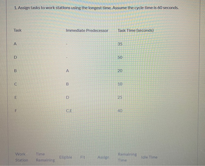 Solved 1. Assign tasks to work stations using the longest | Chegg.com