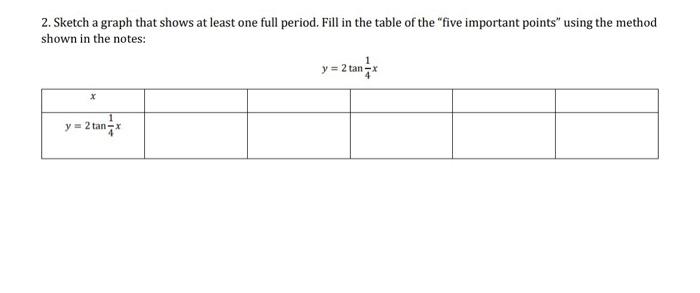 Solved 2. Sketch a graph that shows at least one full | Chegg.com