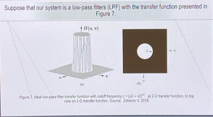 Solved Suppose that our system is a low-pass filters (LPF) | Chegg.com