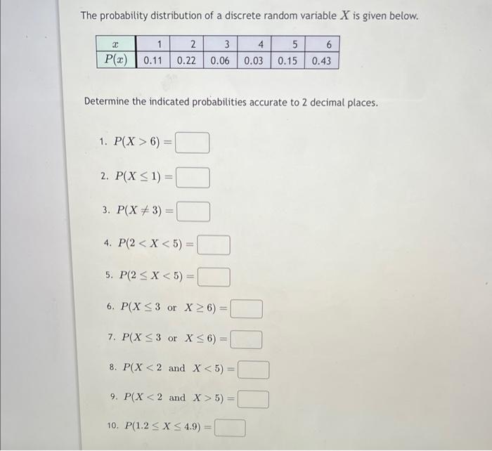 Solved The probability distribution of a discrete random | Chegg.com