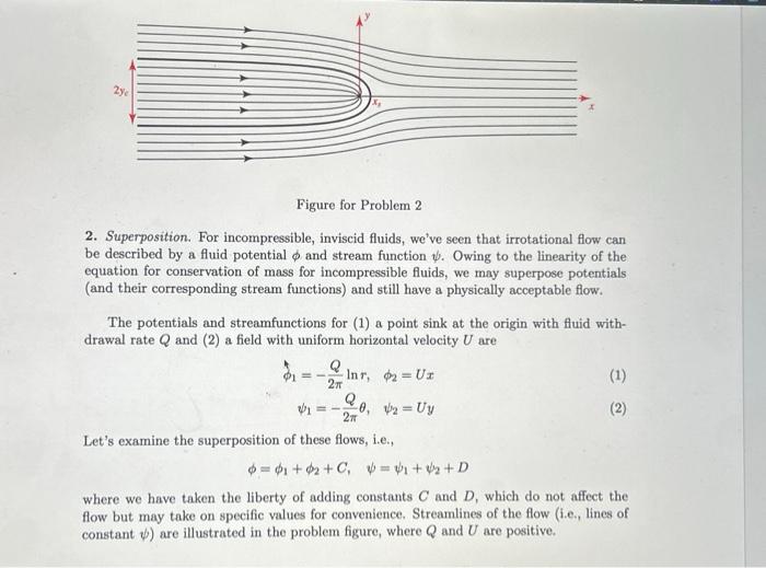 Solved Figure for Problem 2 2. Superposition. For | Chegg.com