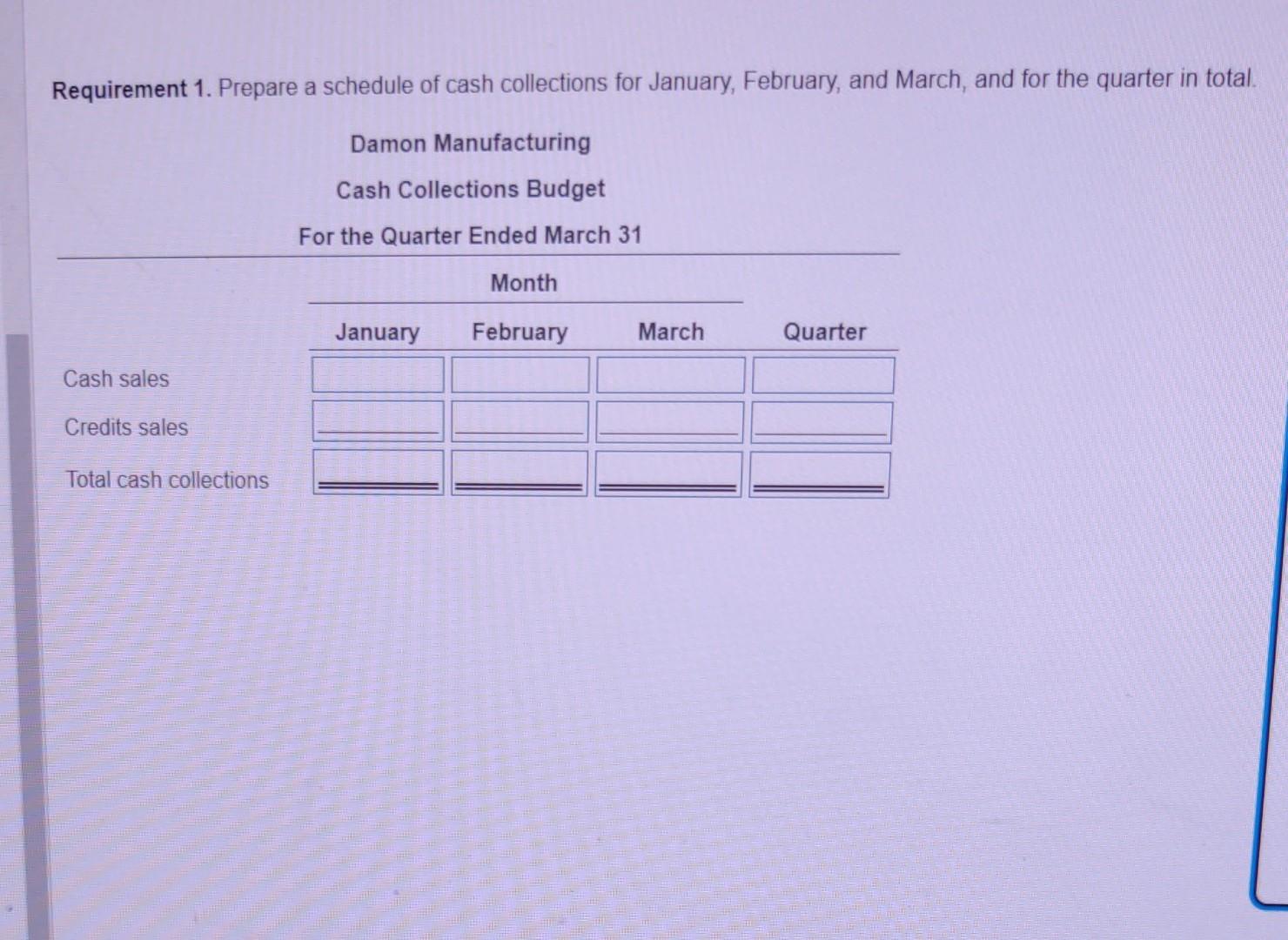 1. Prepare a schedule of cash collections for | Chegg.com