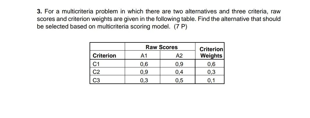 Solved 3. For a multicriteria problem in which there are two | Chegg.com