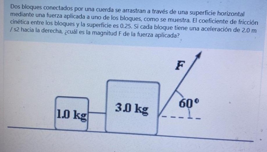 Dos bloques conectados por una cuerda se arrastran a | Chegg.com