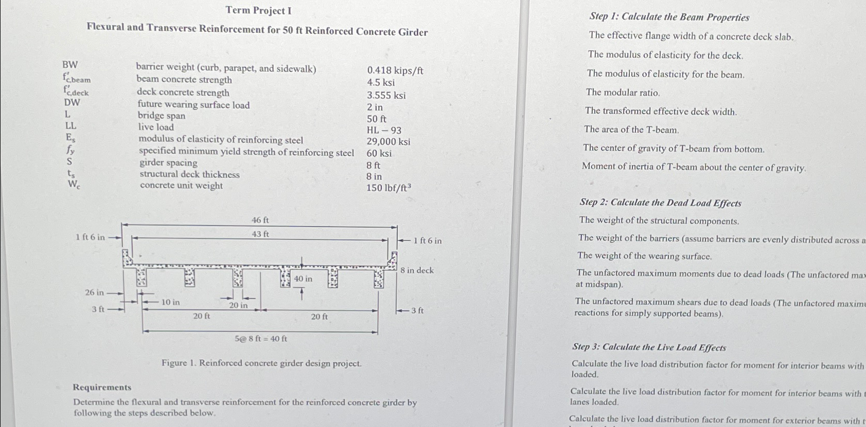 Solved Term Project IFlexural and Transverse Reinforcement | Chegg.com