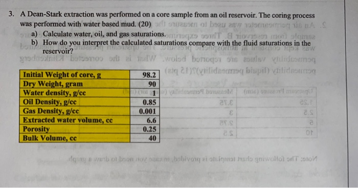 Solved 3. A Dean-Stark extraction was performed on a core | Chegg.com