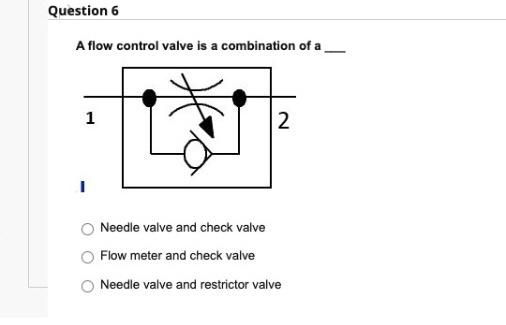 Solved 3/2 way pressure valve 3/2 way check valve 3/2 way | Chegg.com
