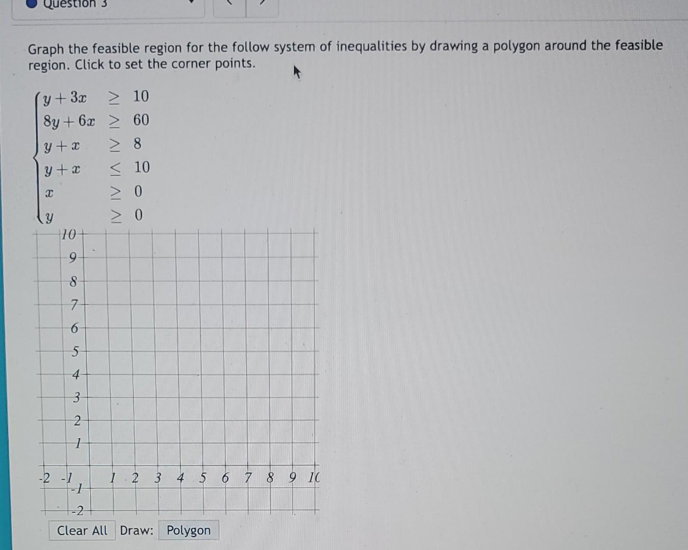 Solved Graph the feasible region for the follow system of | Chegg.com