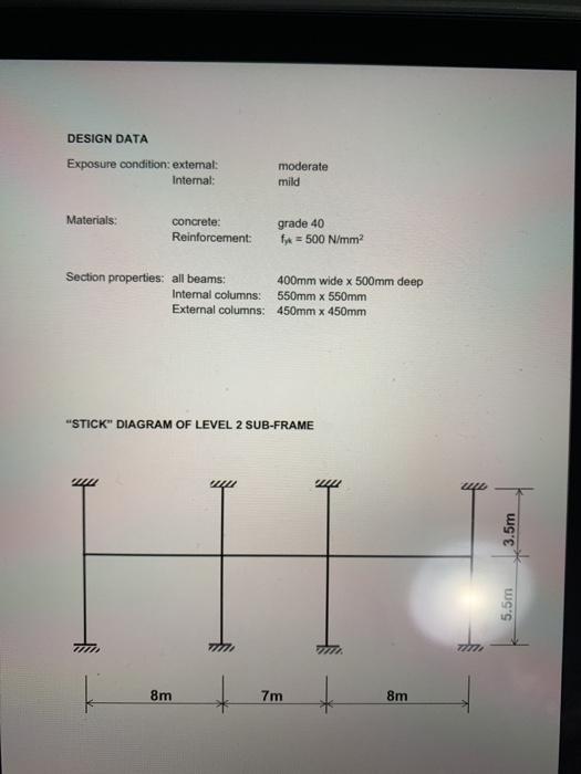 Stage 1: Design the main elements of the subframe for | Chegg.com