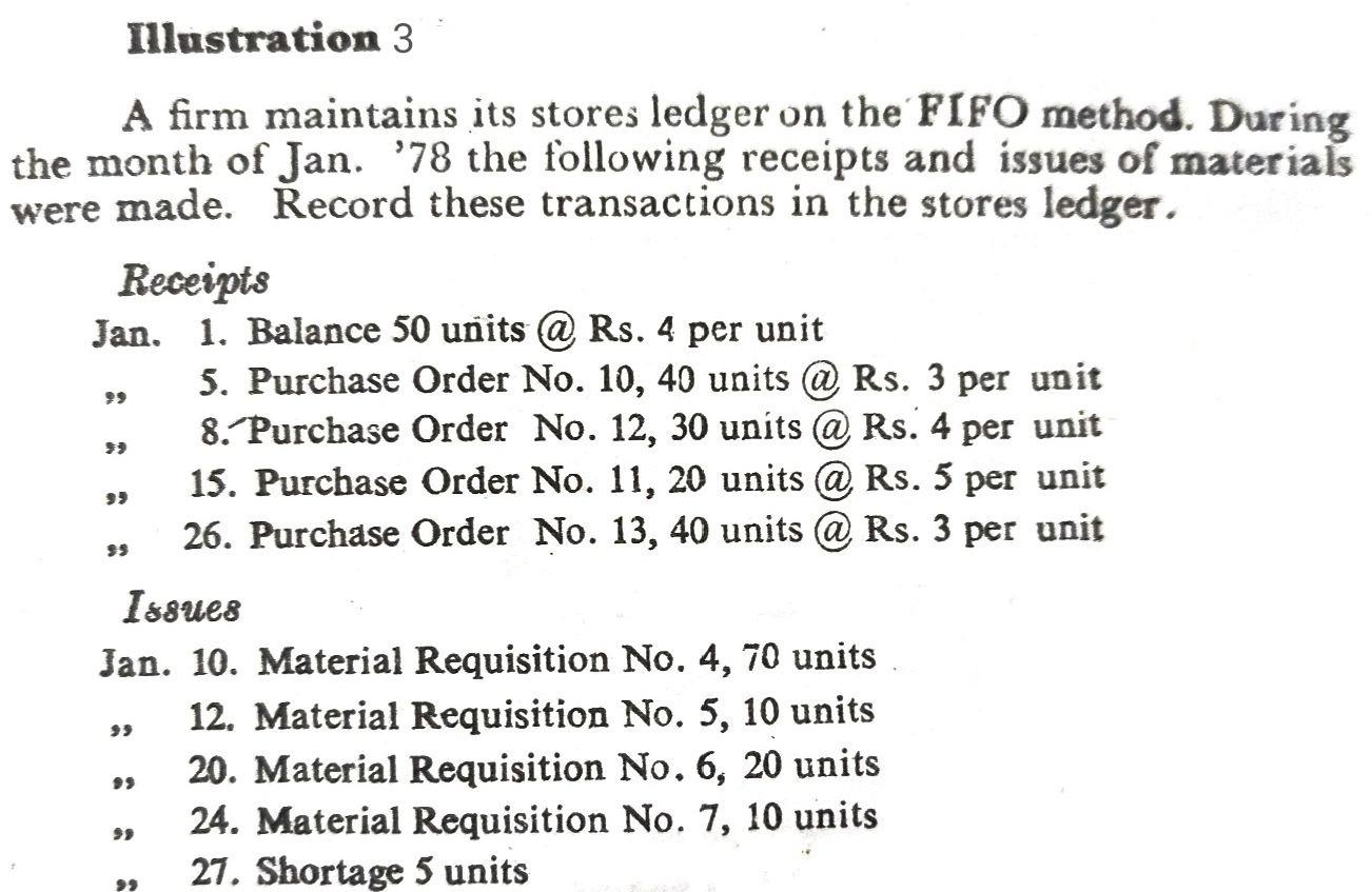 Solved 9 Illustration 3 A firm maintains its stores ledger | Chegg.com