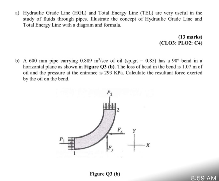 Solved a) Hydraulic Grade Line (HGL) and Total Energy Line | Chegg.com