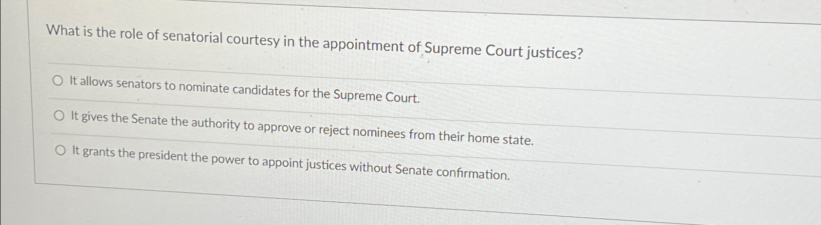 Solved What is the role of senatorial courtesy in the | Chegg.com
