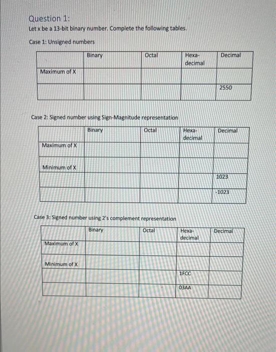 Solved Question 1: Let x be a 13 -bit binary number. | Chegg.com