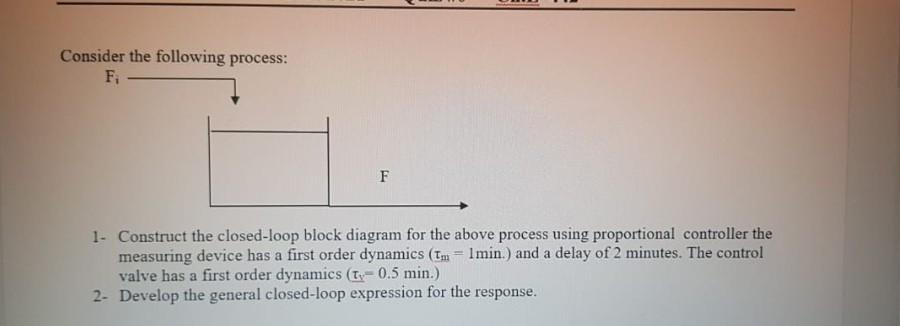 Solved Consider the following process: 1- Construct the | Chegg.com