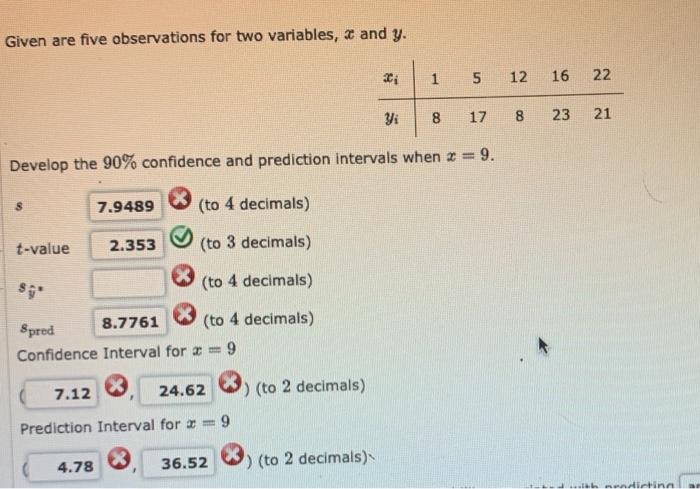 Solved Given are five observations for two variables, 3 and | Chegg.com