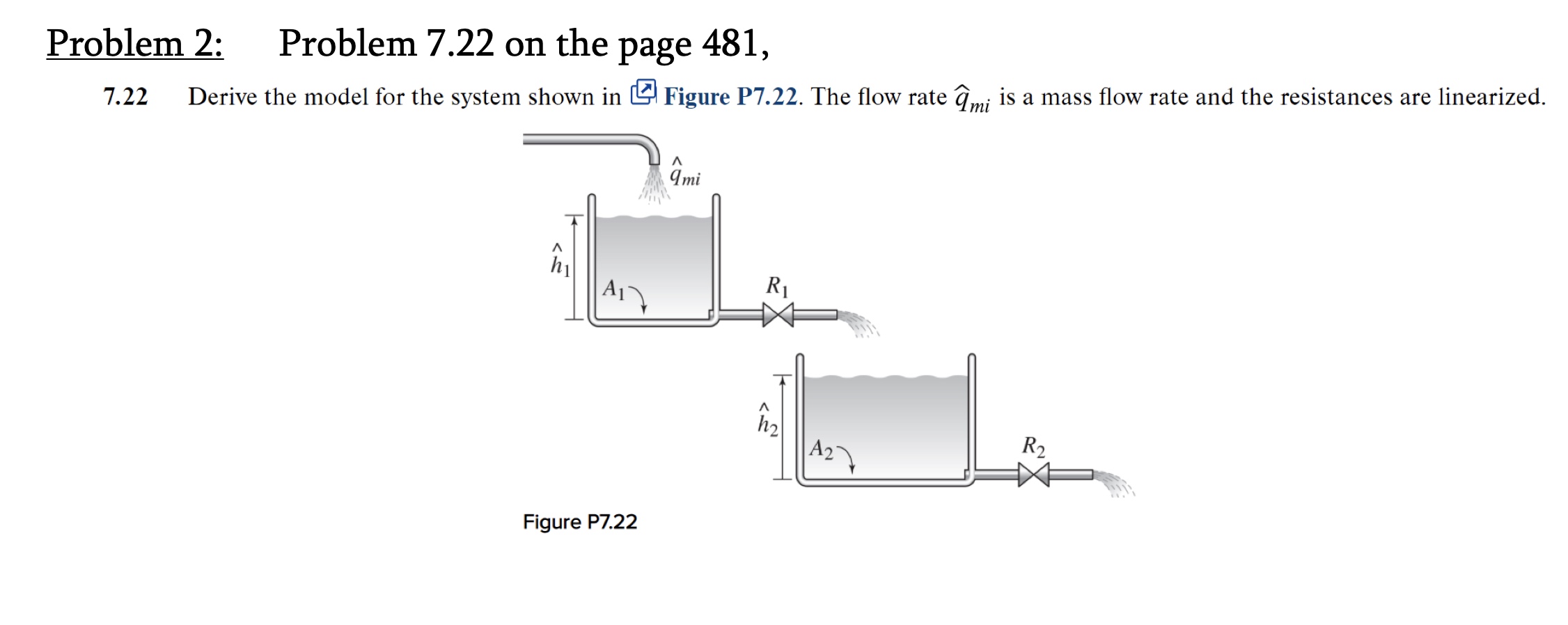 Solved Problem 2: Problem 7.22 ﻿on the page 481,7.22 ﻿Derive | Chegg.com