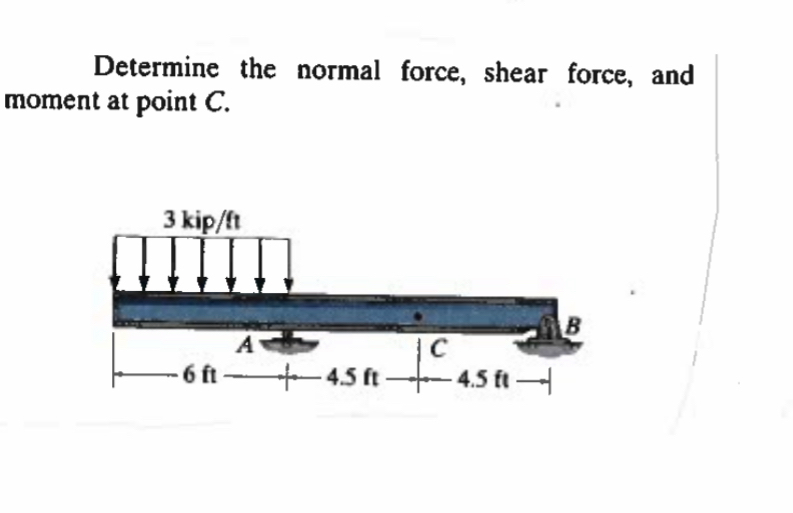 Solved Determine the normal force, shear force, and moment | Chegg.com