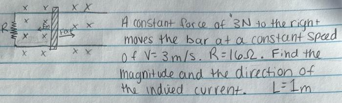 Solved A constant force of 3N to the right moves the bar at | Chegg.com