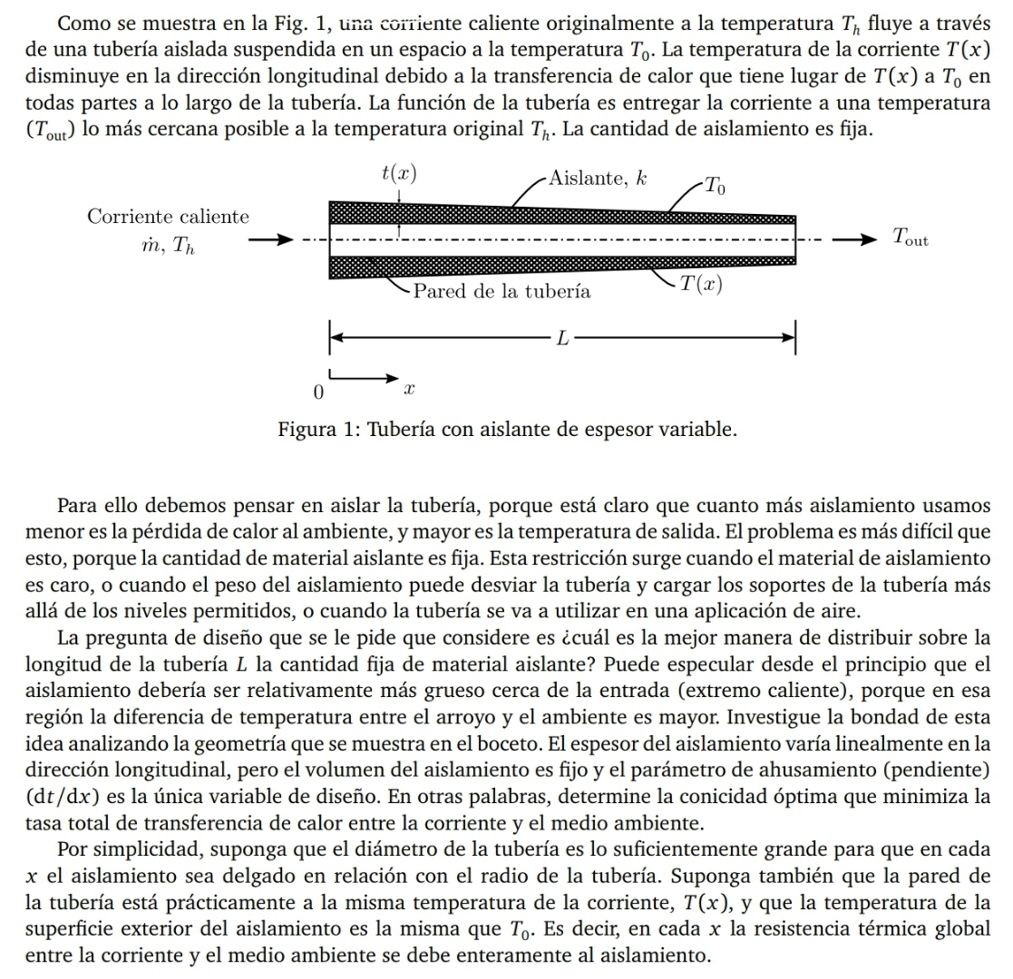 Como se muestra en la Fig. 1, ﻿una coniiente caliente | Chegg.com
