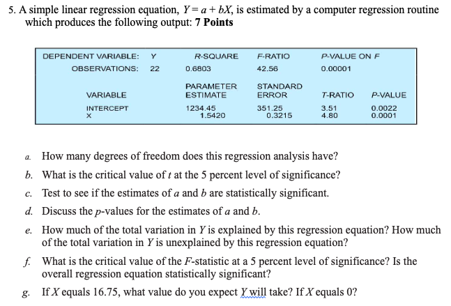 Solved A simple linear regression equation, Y=a+bX, ﻿is | Chegg.com
