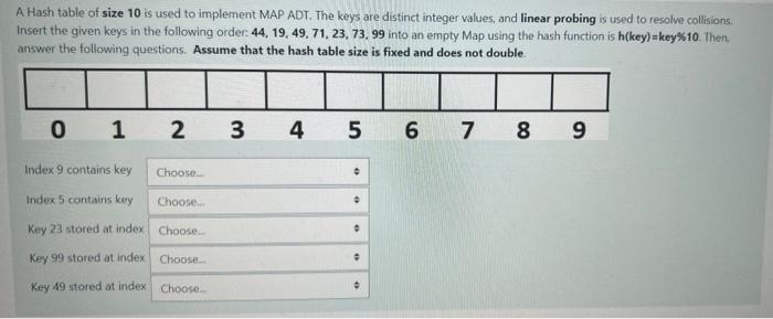 Solved A Hash table of size 10 is used to implement MAP ADT. | Chegg.com