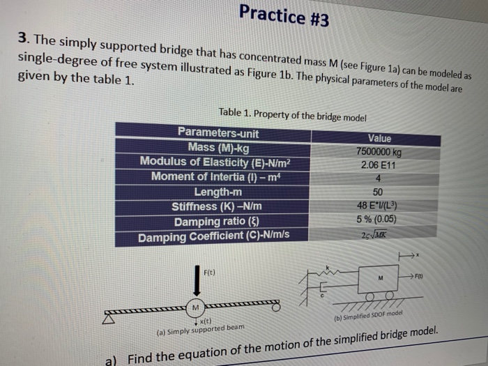 Solved Practice #3 3. The simply supported bridge that has | Chegg.com