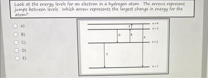 Solved Look at the energy levels for an electron in a | Chegg.com