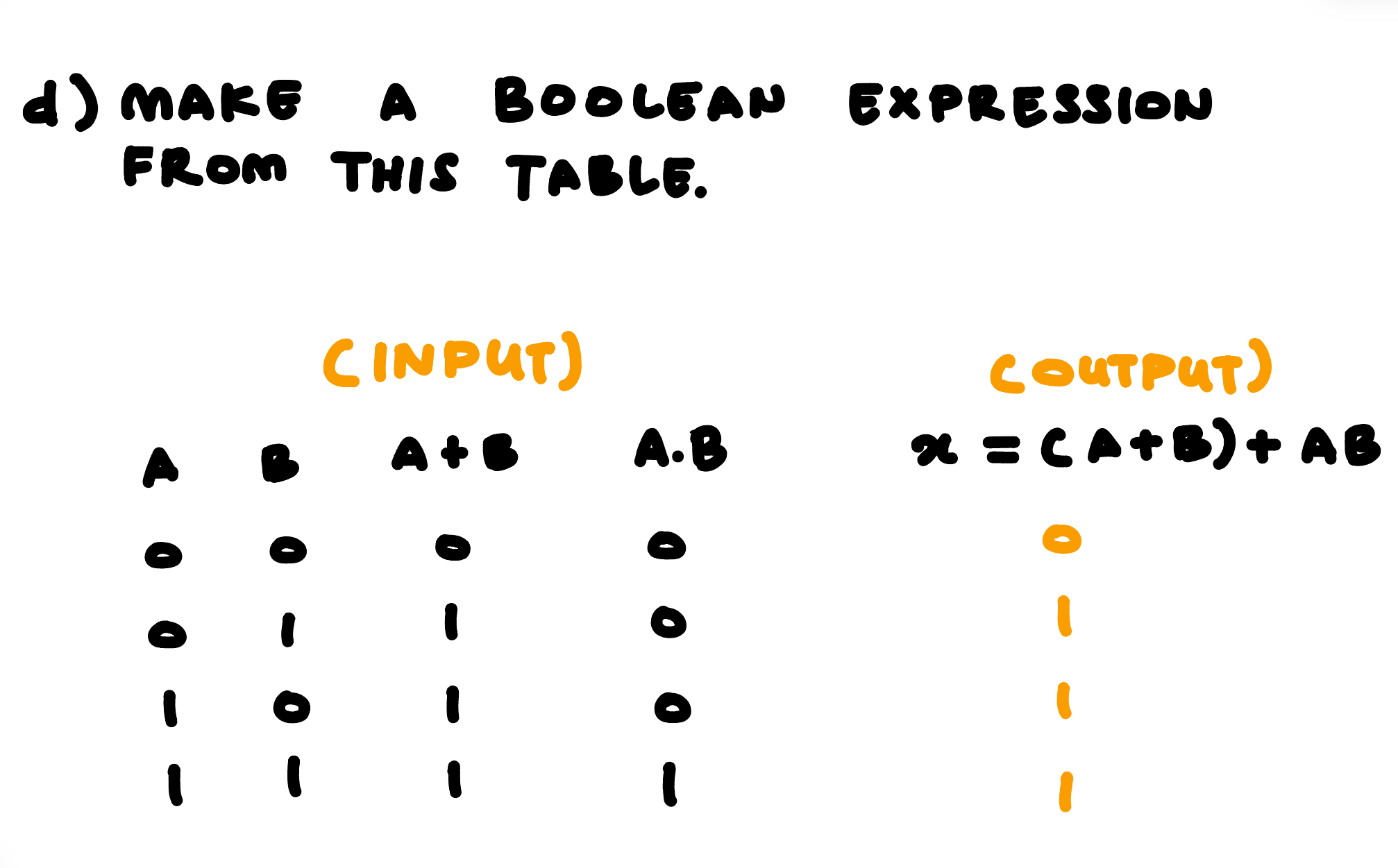 Solved d) MAKE A BOOLEAN EXPRESSION FROM THIS | Chegg.com Solved d) MAKE A BOOLEAN EXPRESSION FROM THIS | Chegg.com