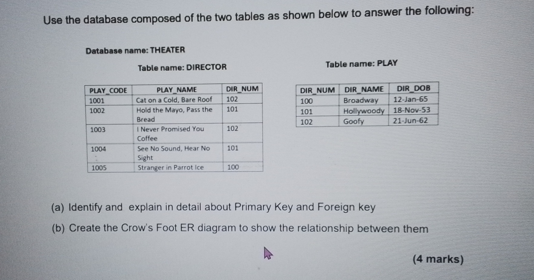 Solved Use the database composed of the two tables as shown | Chegg.com
