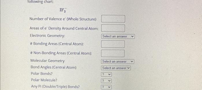 Solved following chart: IF2 Number of Valence e (Whole | Chegg.com