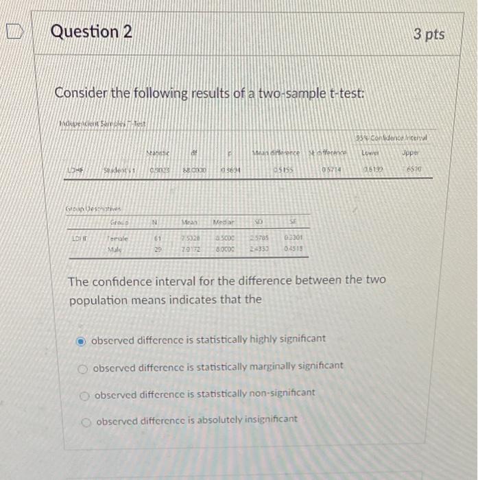Solved Consider the following results of a two-sample | Chegg.com