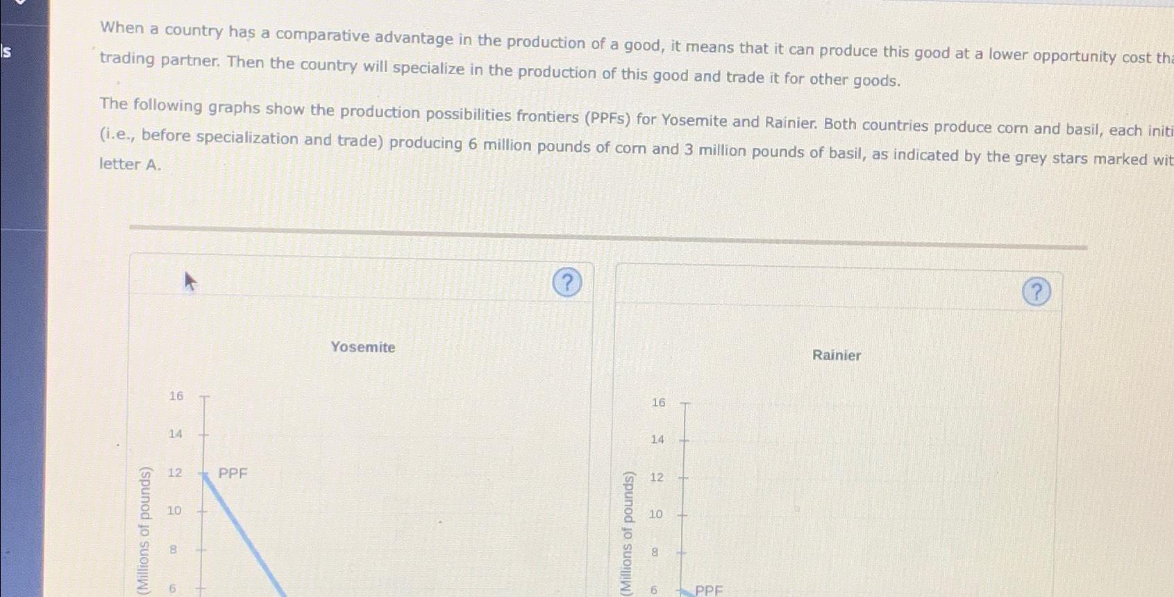 Solved When a country has a comparative advantage in the | Chegg.com