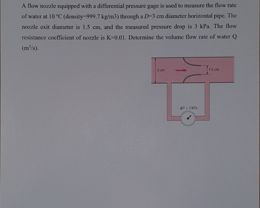 Solved A flow nozzle equipped with a differential pressure | Chegg.com