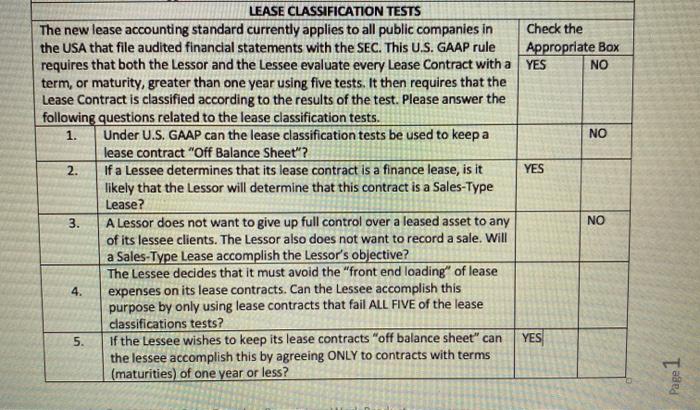 Solved LEASE CLASSIFICATION TESTS The new lease accounting | Chegg.com