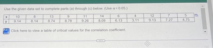 Table of Critical ValuesUse the given data set to | Chegg.com