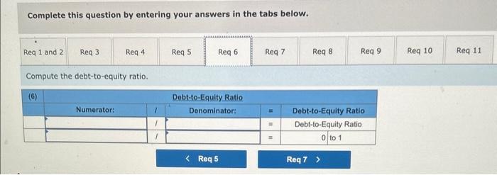 Solved Problem 13-4A (Static) Calculating financial | Chegg.com