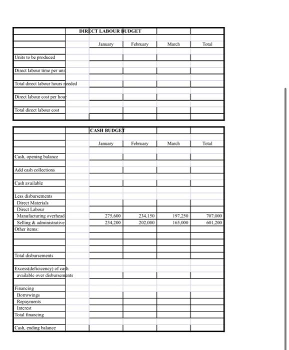 Solved Assignments should be completed in groups of 3-4 | Chegg.com