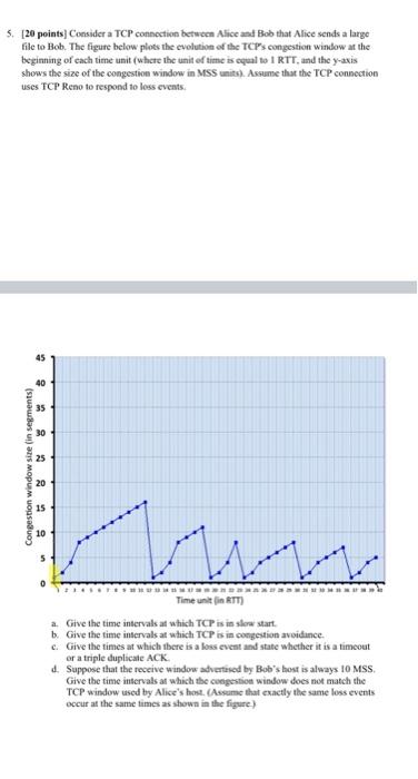 Solved 5. [20 points] Consider a TCP connection betwoen | Chegg.com